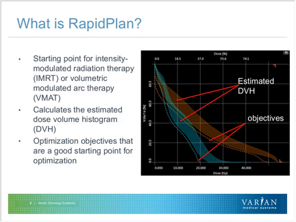 MyVarian webinar Modeling Expert Clinical Knowledge In Treatment Planning (2014-01-29)