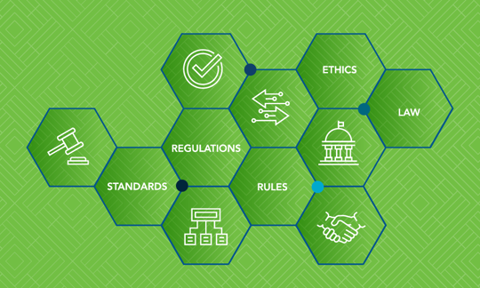 Compliance Workshop: MSRB Rule G-40: Advertising by Municipal Advisors ...