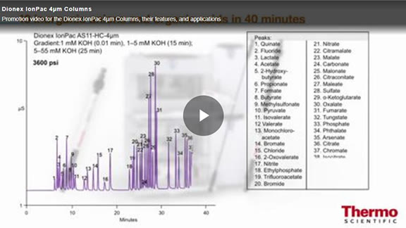 Video: High Pressure IC columns