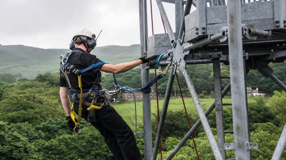 How to build an effective Fall Protection Plan